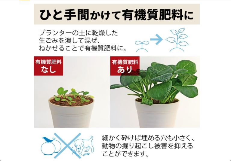 生ごみ減量乾燥機パリパリキュー ライト PCL-35F2-GSWの口コミと比較！